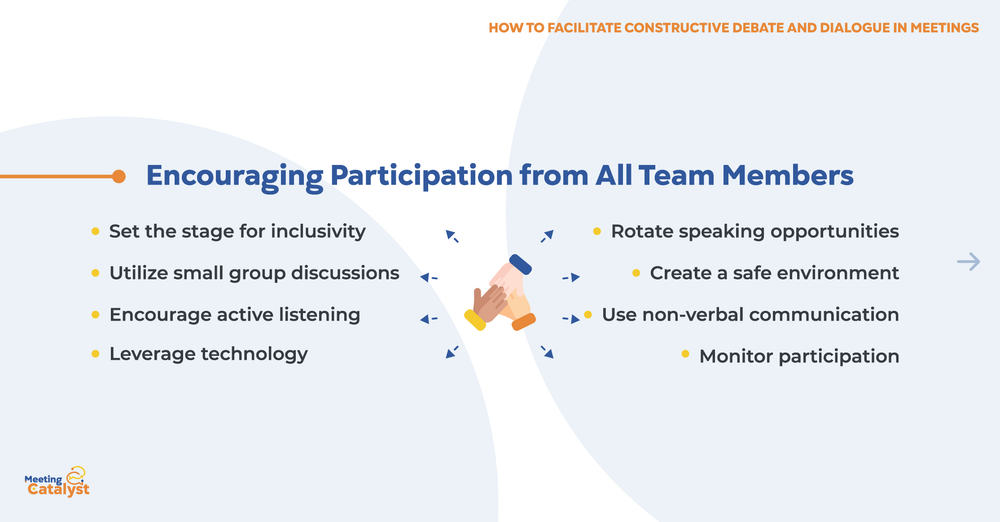 How to Facilitate Constructive Debate and Dialogue in Meetings