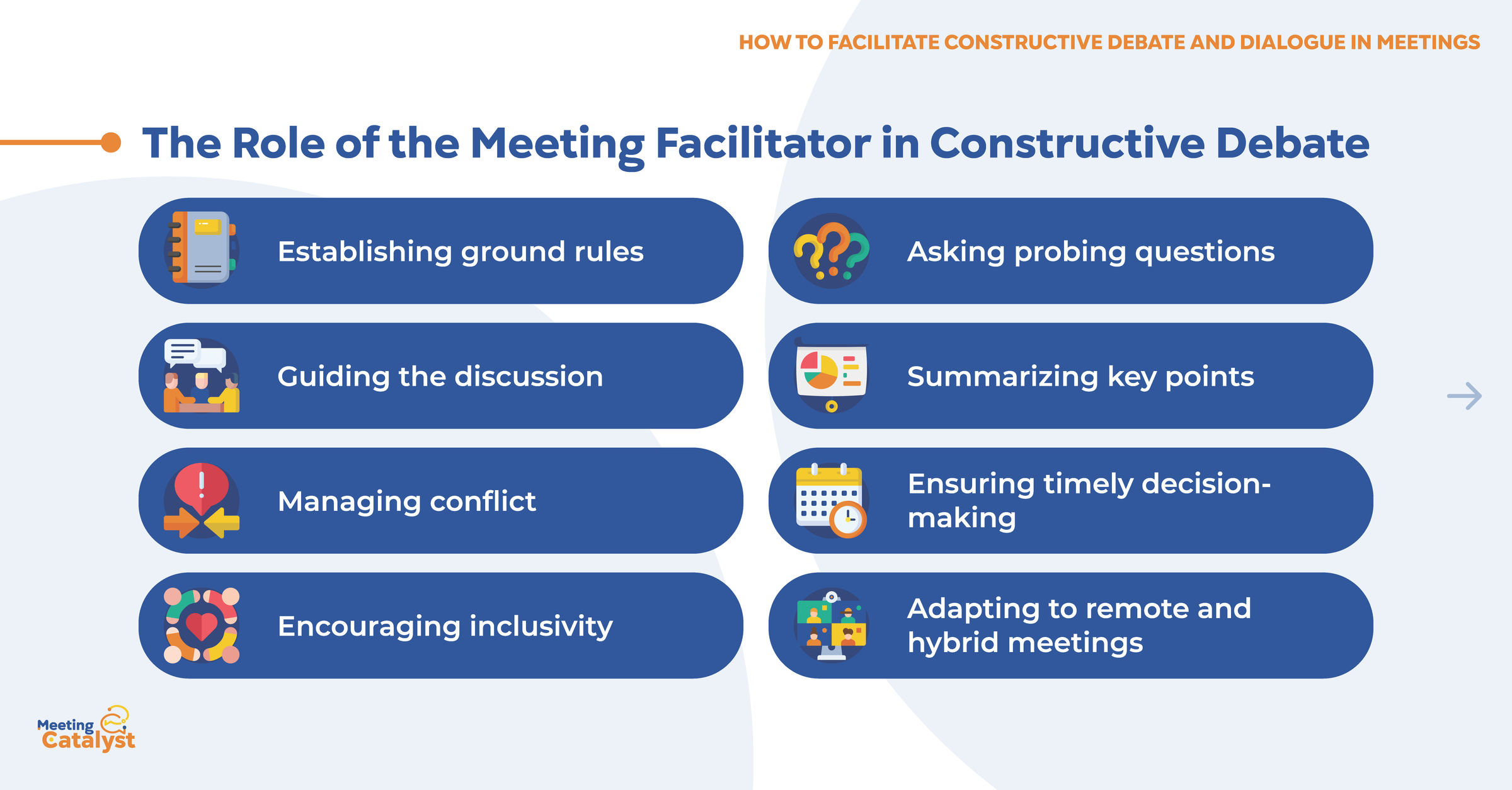 How to Facilitate Constructive Debate and Dialogue in Meetings